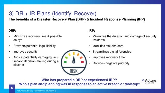 Acture Solutions - 5 Efficient Ways To Align Your District's ...