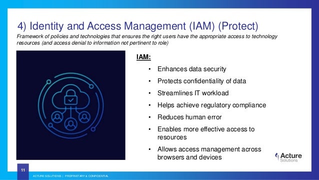 Acture Solutions - 5 Efficient Ways To Align Your District's ...