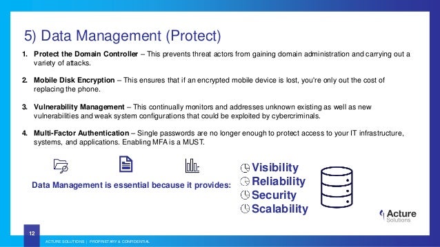 Acture Solutions - 5 Efficient Ways To Align Your District's ...