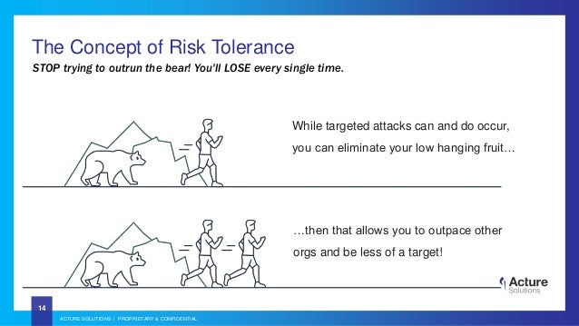 Acture Solutions - 5 Efficient Ways To Align Your District's ...