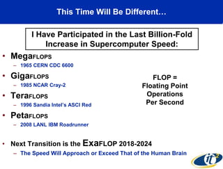Advances and Breakthroughs in Computing – The Next Ten Years | PPTX ...