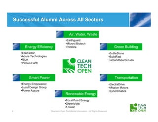 CleanTech Open Overview | PPT