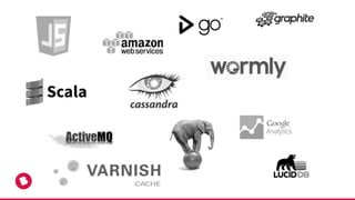 Evolving Operational Maturity in a Startup Environment | PPT