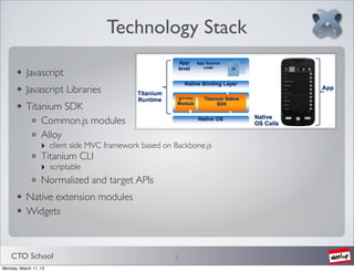CTO School - Titanium Overview | PPT