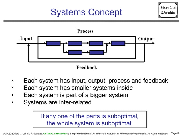 Cycle Time Optimization | PDF