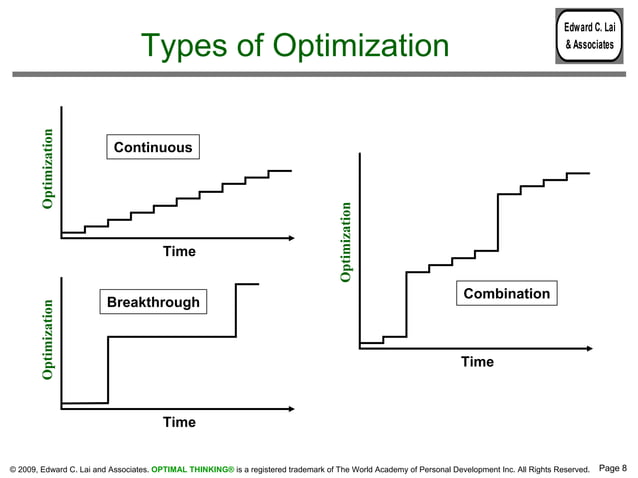 Cycle Time Optimization | PDF