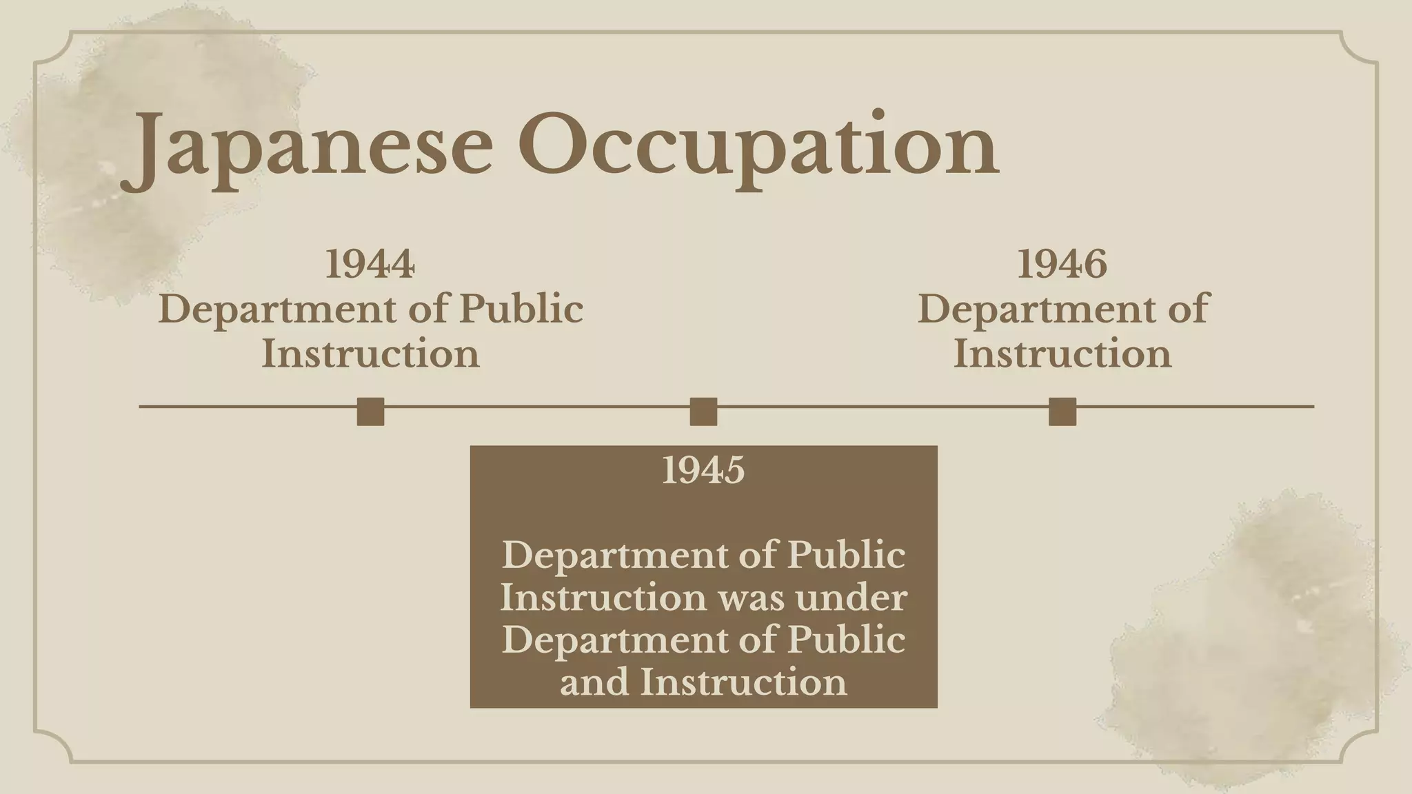 CTP-103-MODULE-2-Historical-Development-of-Philippine-Education.pptx