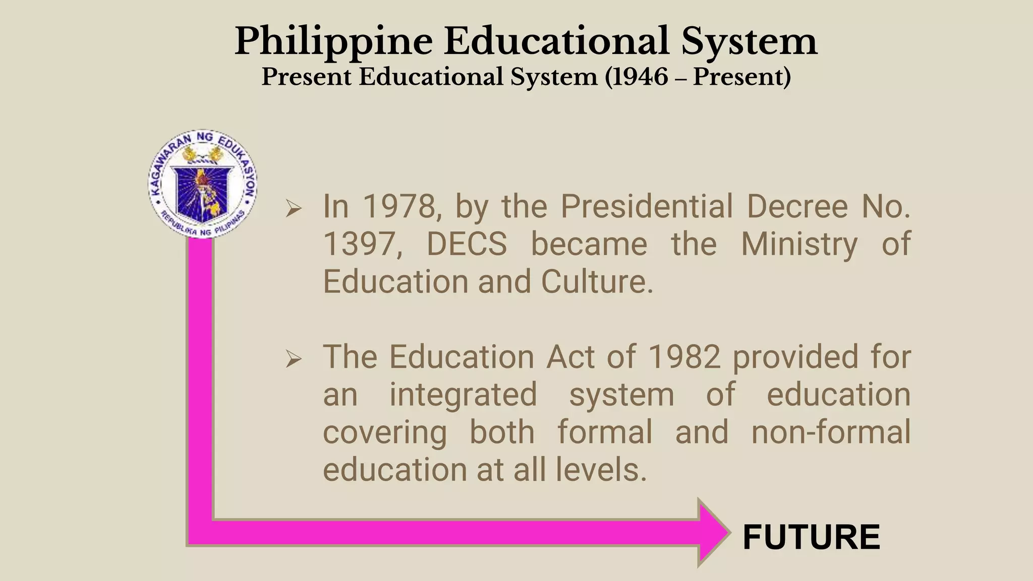 CTP-103-MODULE-2-Historical-Development-of-Philippine-Education.pptx