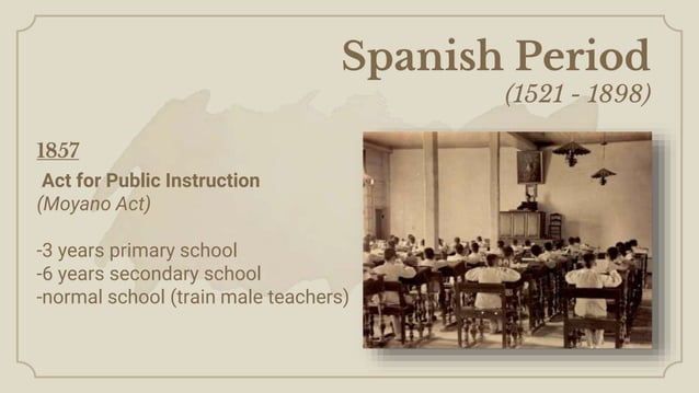 CTP-103-MODULE-2-Historical-Development-of-Philippine-Education.pptx