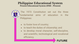 CTP-103-MODULE-2-Historical-Development-of-Philippine-Education.pptx