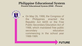 CTP-103-MODULE-2-Historical-Development-of-Philippine-Education.pptx