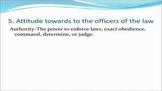 Citizen Training Program for grade 10 students | PPTX