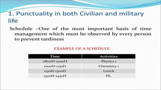 Citizen Training Program for grade 10 students | PPT