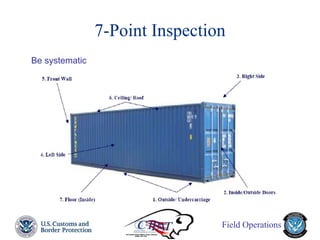 Inspección del Remolque | PDF