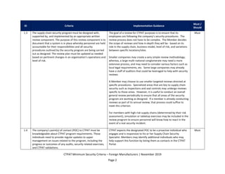 CTPAT Foreign Manufacturers MSC 2019.pdf