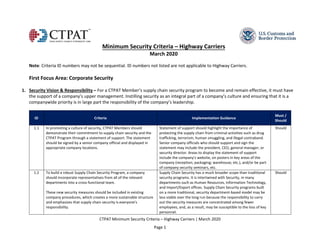 CTPAT Highway Carriers MSC March 2020.pdf