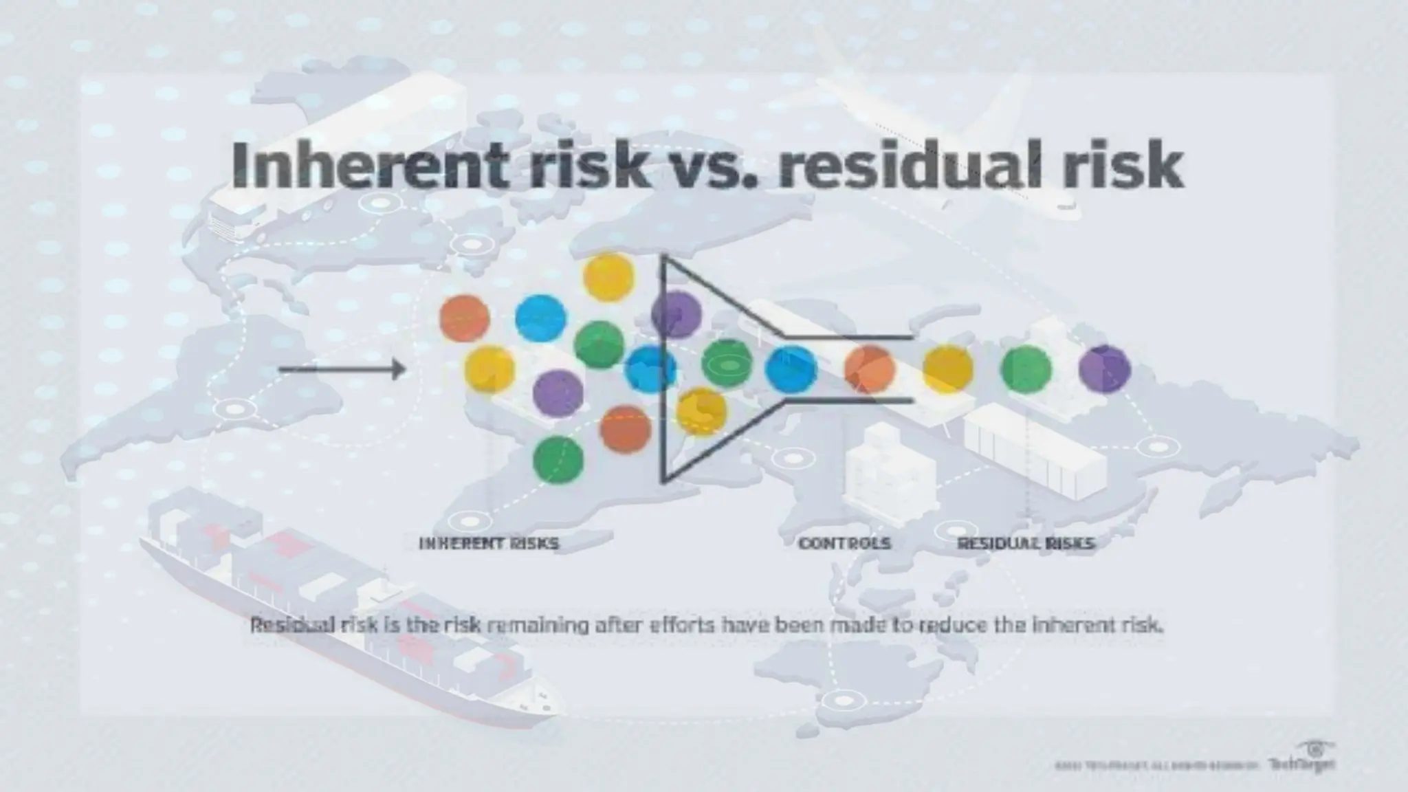 Ctpat Pptx Presentationpptx Minimum Security Pptx Information And Network Security