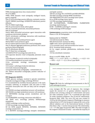 Contrast Agents, Radiodiagnostics-Radiodrugs and AI Implications- A Key ...