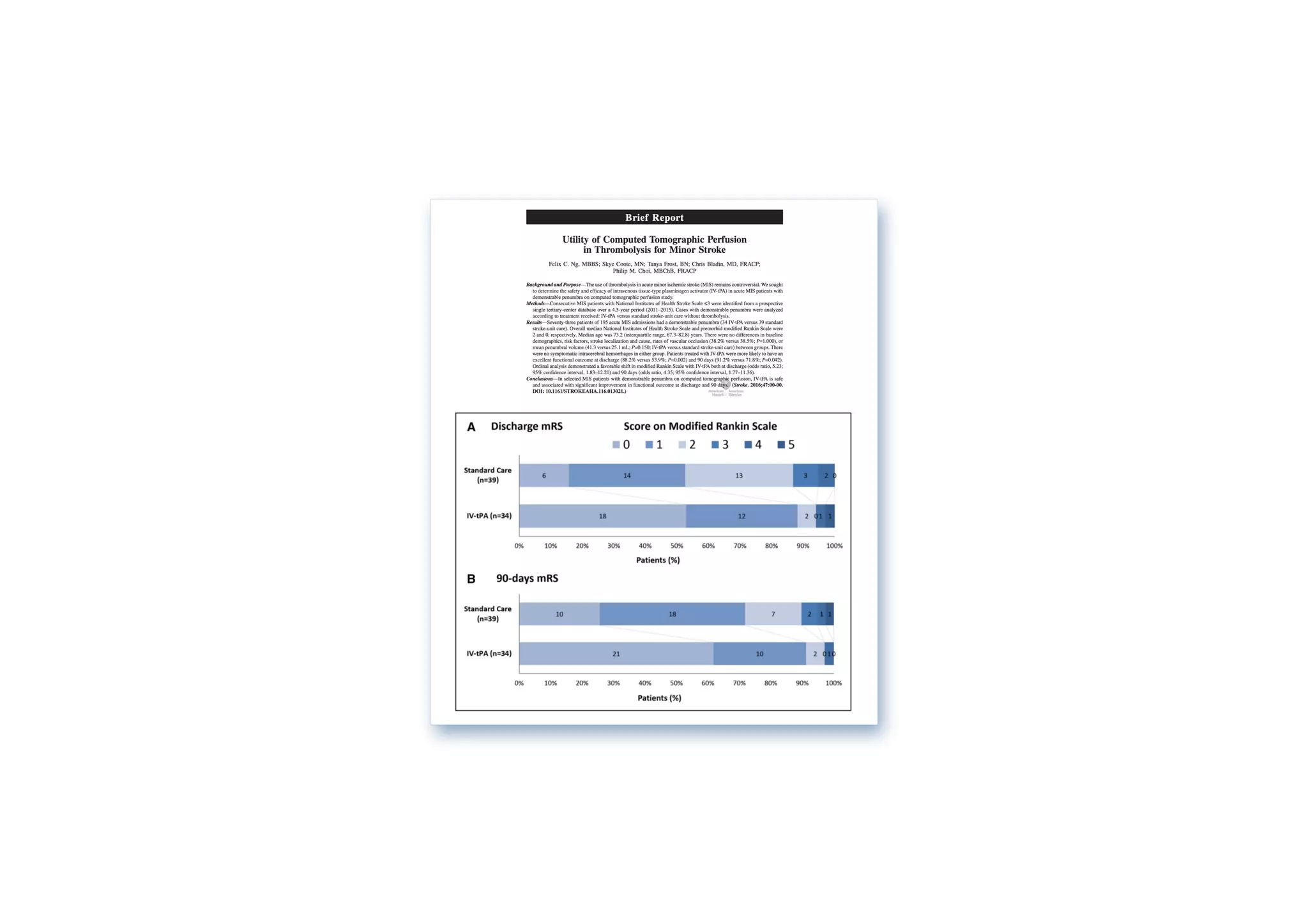 Neuro EM: Neuroimaging Nibble CTP mismatch in Acute Ischemic Stroke | PPT