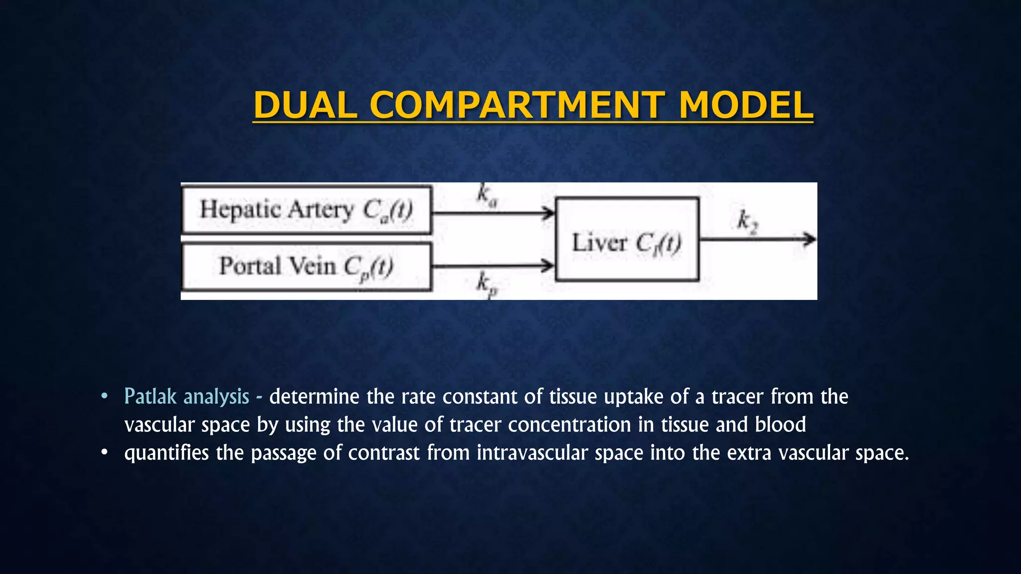 CT perfusion physics and its application in Neuroimaging | PPTX