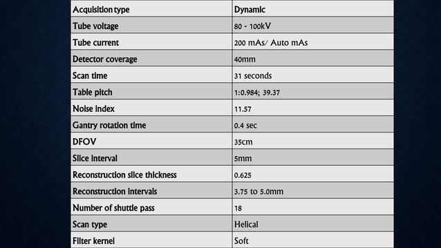 CT perfusion physics and its application in Neuroimaging | PPTX ...