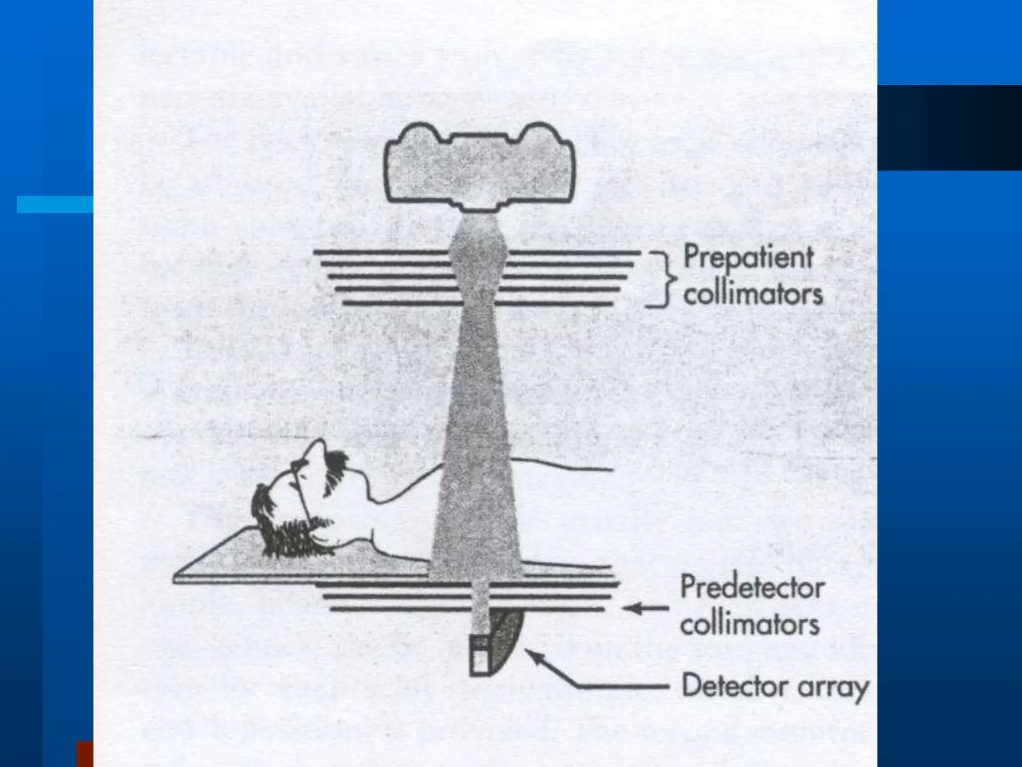 CT PHYSICS for first year radiology residents | PPT