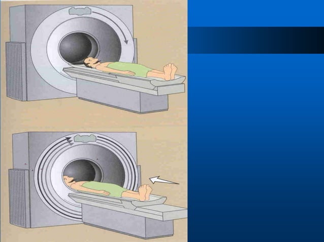 CT PHYSICS for first year radiology residents | PPT | Medical Tests ...