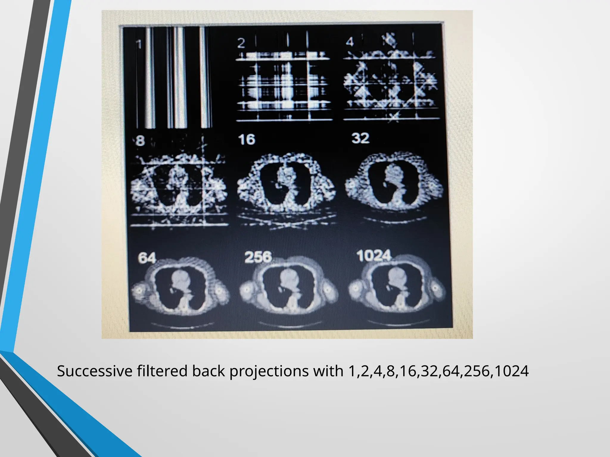 CT PHYSICS by dr seema s amin presentation | PPTX