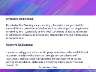 Ctpm chapter 1 tax planning | PDF