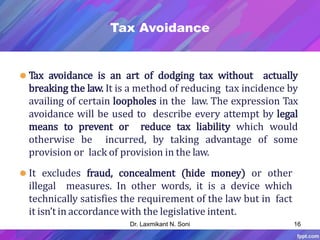 Ctpm chapter 1 tax planning | PDF