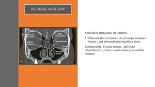 Imaging of paranasal sinuses RV | PPTX