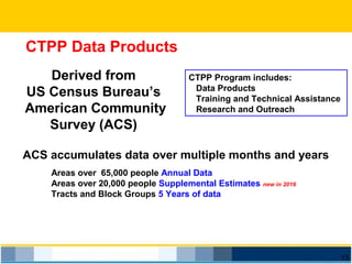 Census Transportation Planning Products Program | PPT