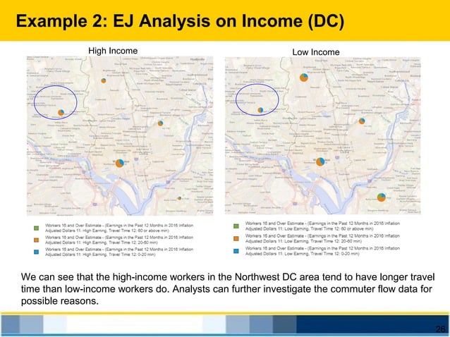 Census Transportation Planning Products Program | PPT