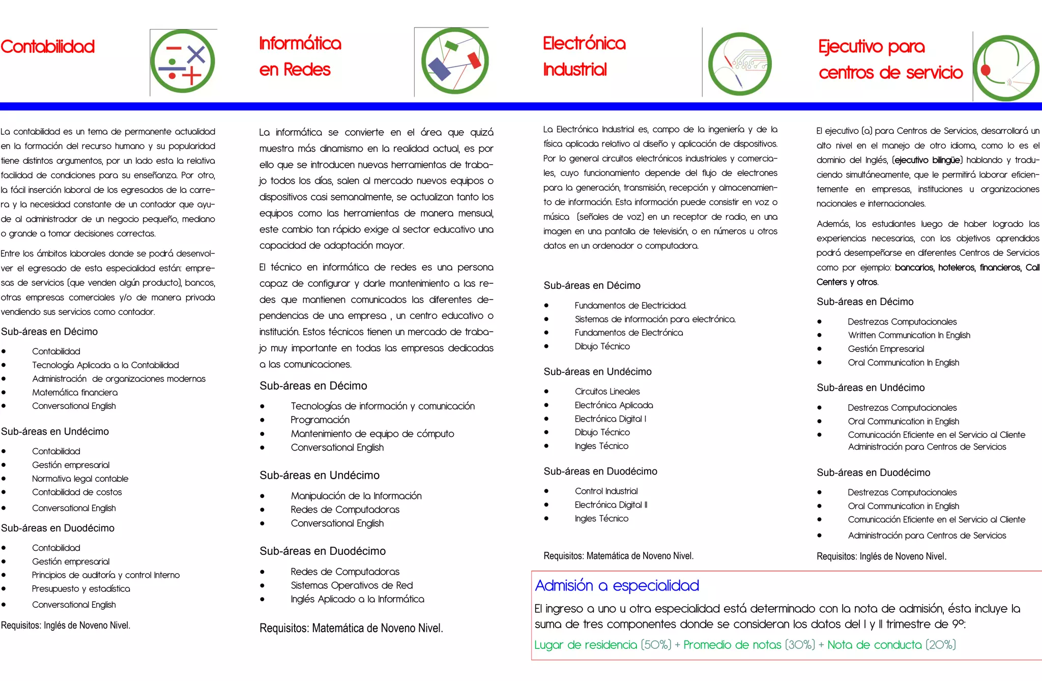 Panfleto informativo CTP Purral | PDF