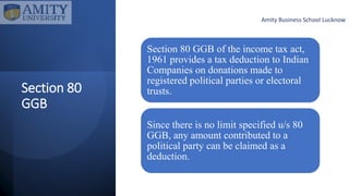 ctp presentation.pptx