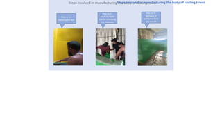 Basic idea of cooling tower and it's component | PPTX