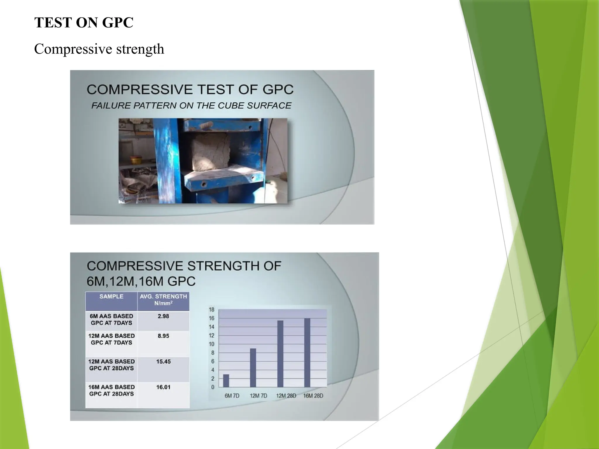 CT PPT FINAL. Concrete technology for engg | PPT