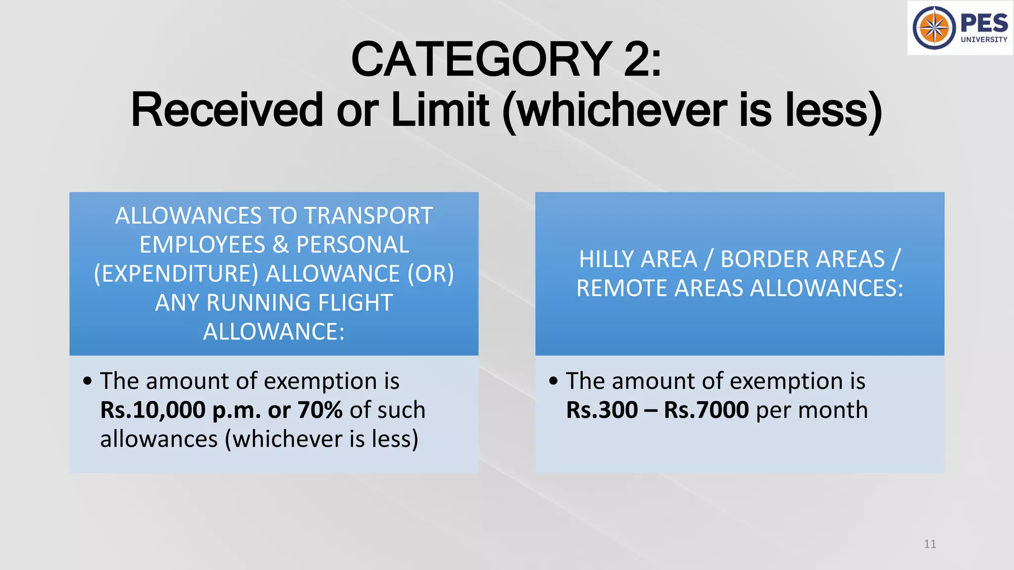 ALLOWANCES UNDER SALARY | PPTX
