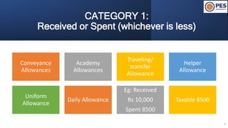 ALLOWANCES UNDER SALARY | PPTX