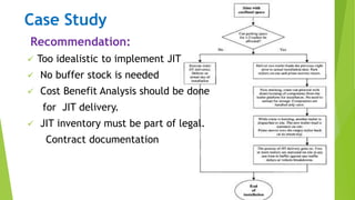Just In Time Management with Precast Concrete Components. | PPT