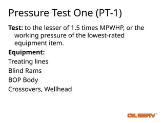 CT Pressure test procedure oil field.ppt