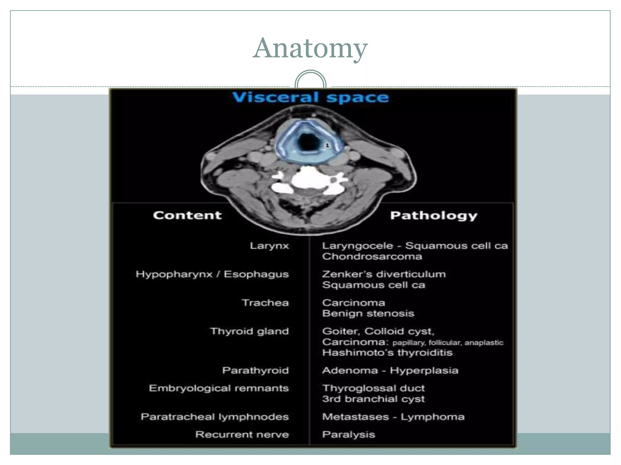 CT procedure of neck | PPTX