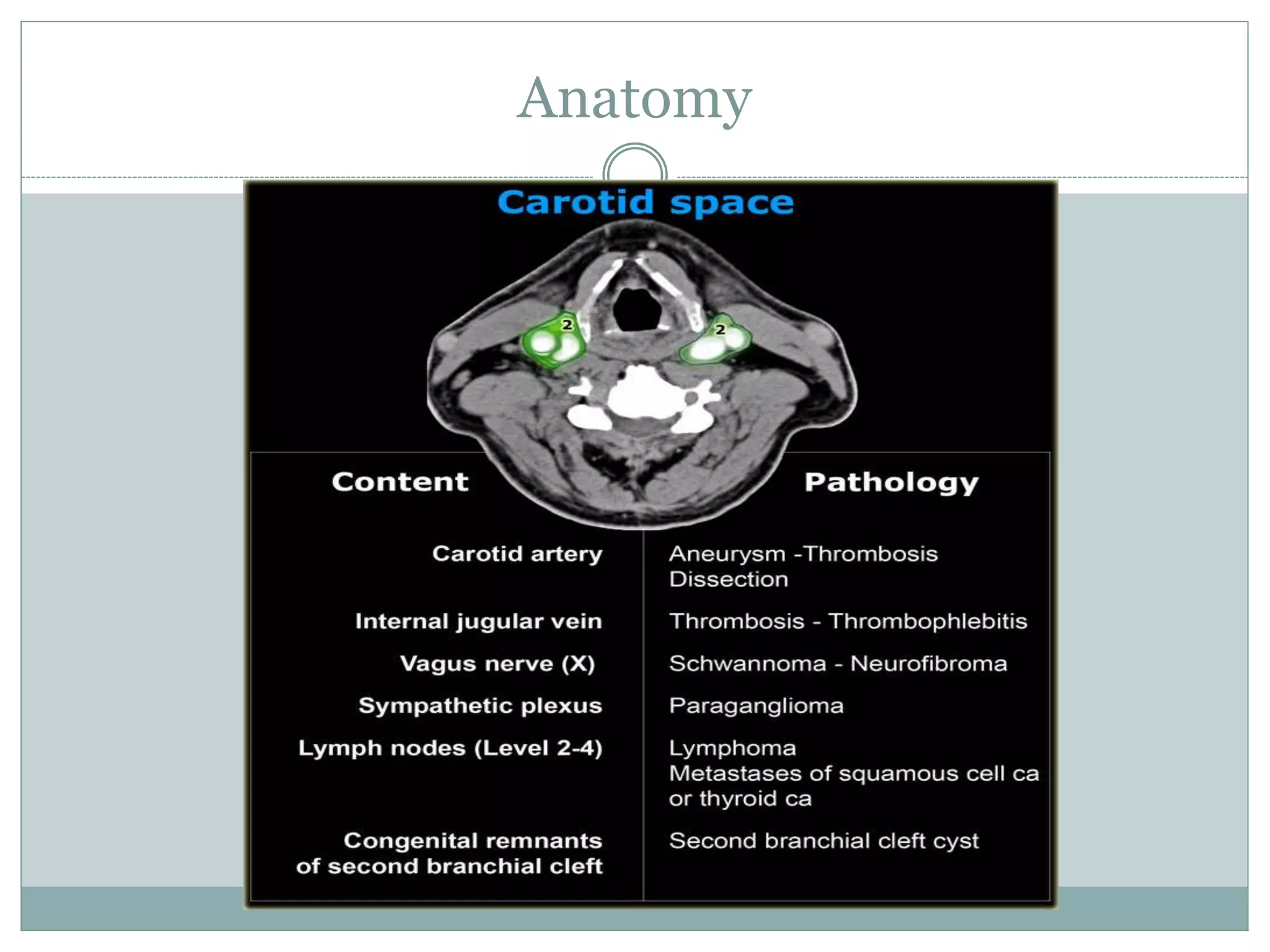 CT procedure of neck | PPTX