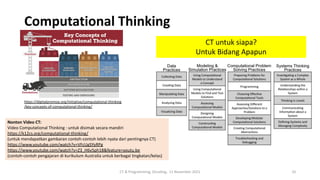 IDCamp X Madrasah: Pengenalan Computational Thinking | PDF