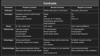 CT Protocols - Simplified.pdf It's rich and educative | PDF
