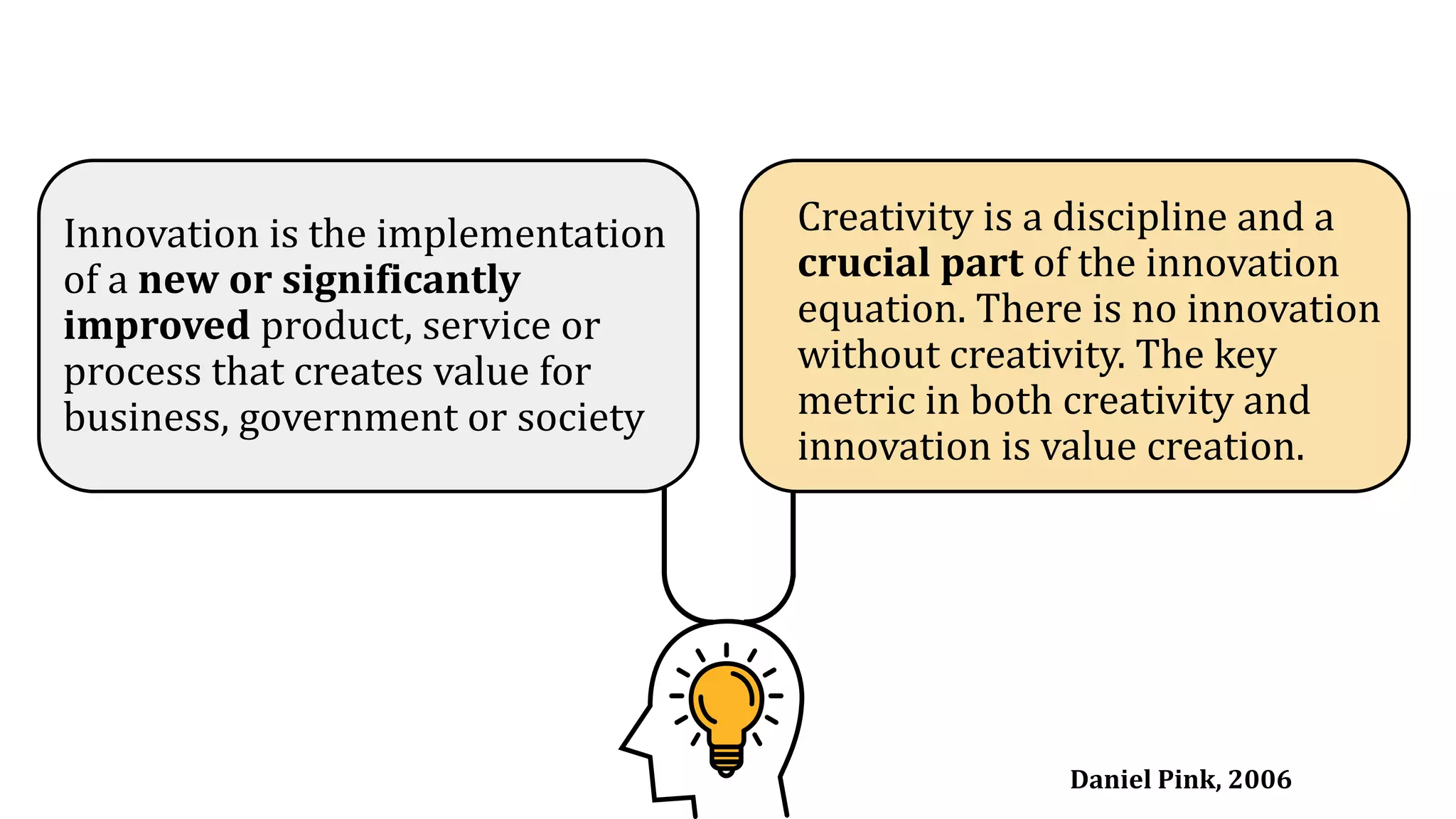 Creative Thinking & Problem Solving | PPTX