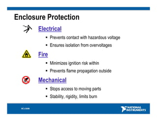 Product Safety Testing Reduces the Risk of Shock, Fire, Explosions | PDF