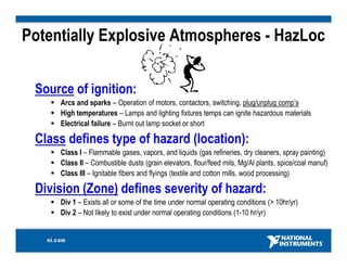 Product Safety Testing Reduces the Risk of Shock, Fire, Explosions | PDF