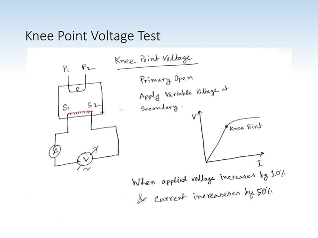 Current Transformer & Potential Transformer.pptx