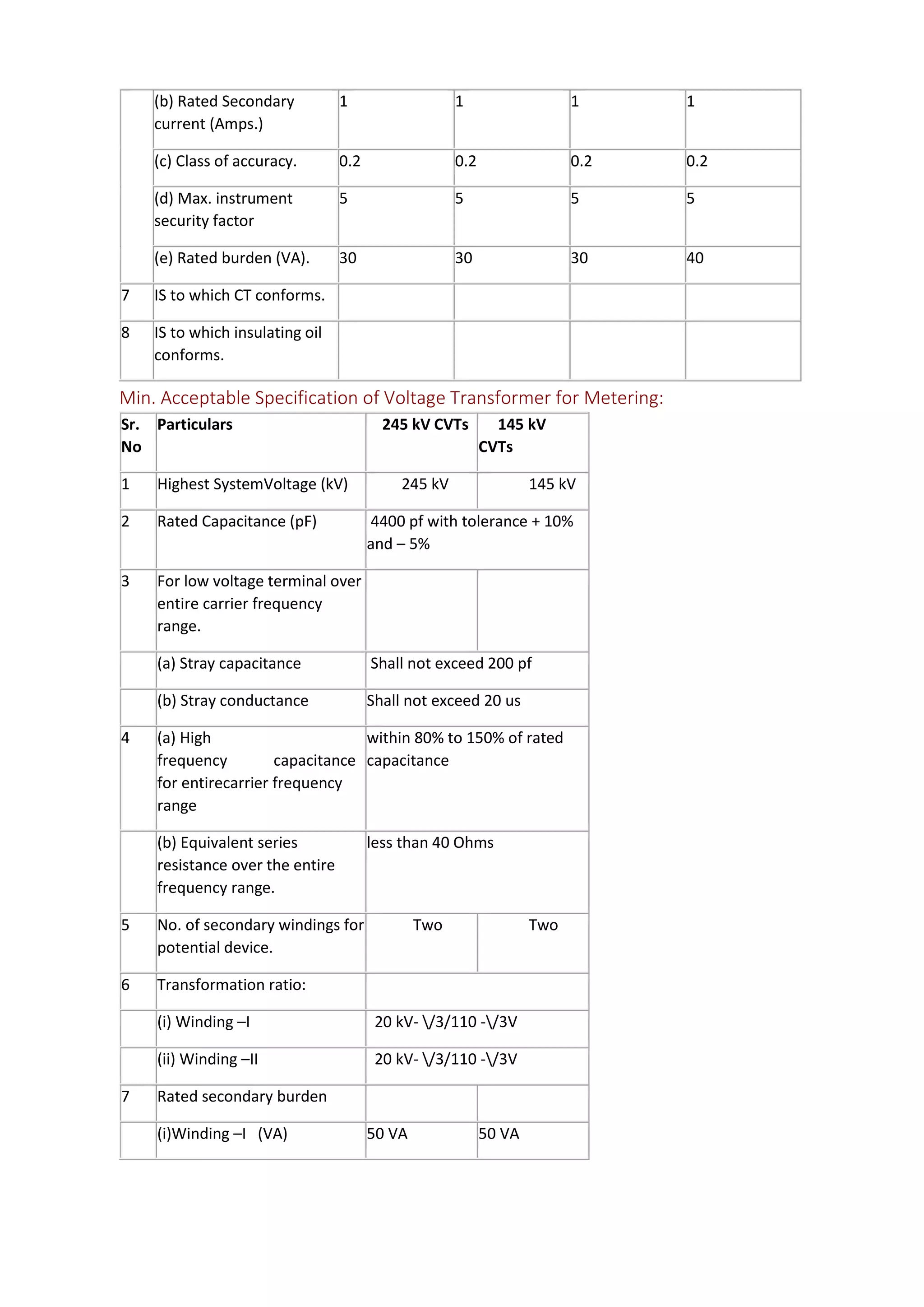 Ct & pt specification | PDF